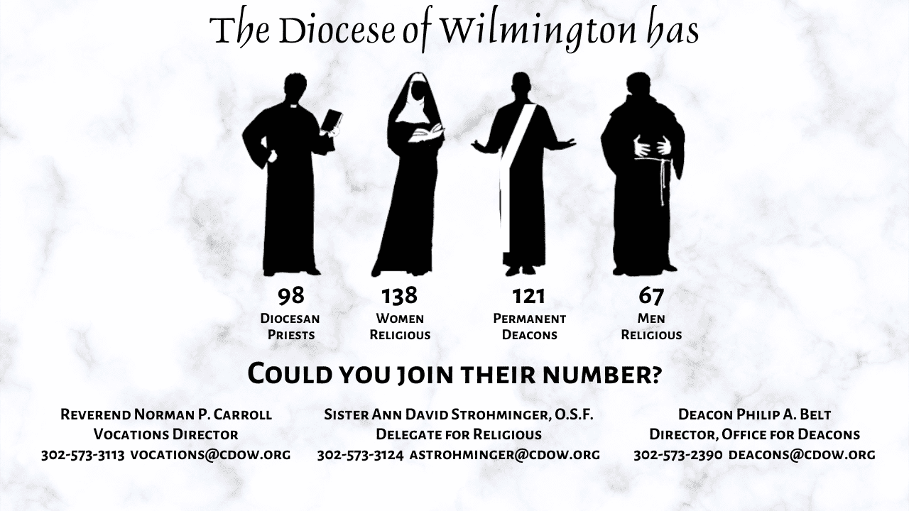 Office of Priestly & Religious Vocations – Diocese of Wilmington